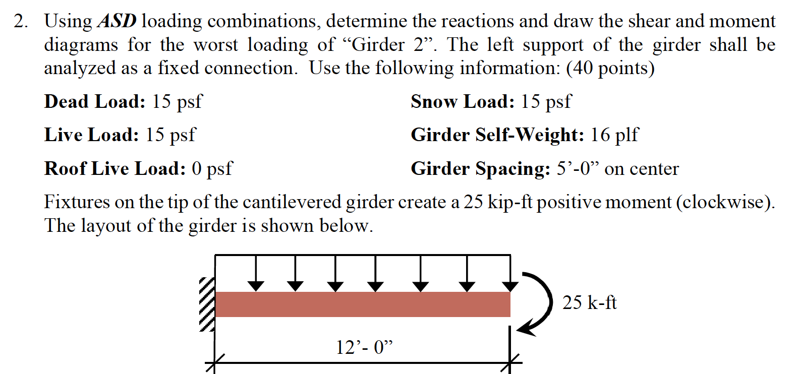 Solved 2. Using ASD loading combinations, determine the | Chegg.com