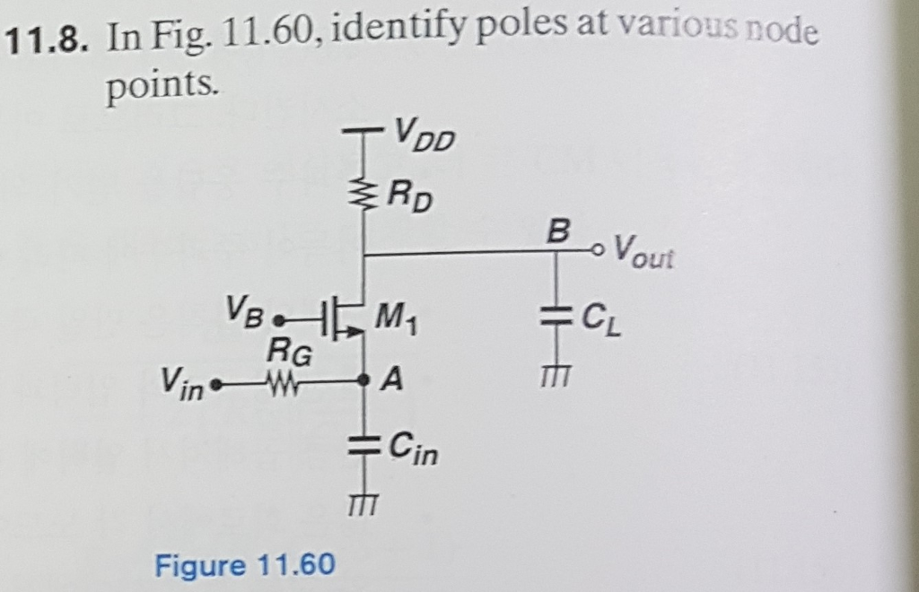 Solved 11.8. In Fig. 11.60, identify poles at various node | Chegg.com