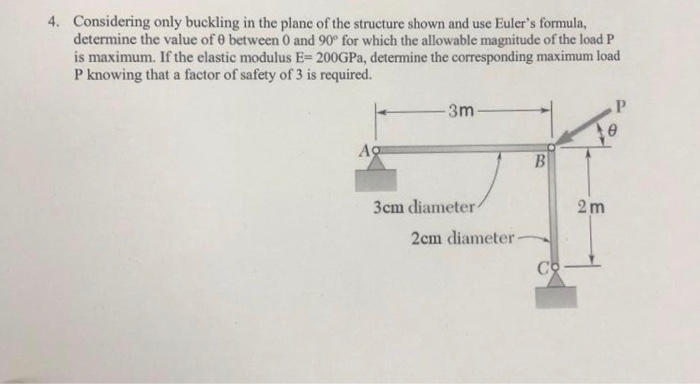 Solved 4. Considering only buckling in the plane of the | Chegg.com