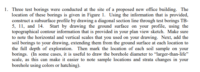 1. Three test borings were conducted at the site of a | Chegg.com
