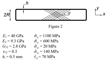 Solved Calculate the maximum allowed pressure for the | Chegg.com