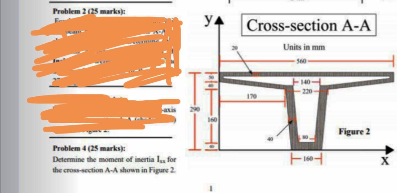 Solved Problem 2 (25 marks): У. Cross-section A-A Units in | Chegg.com