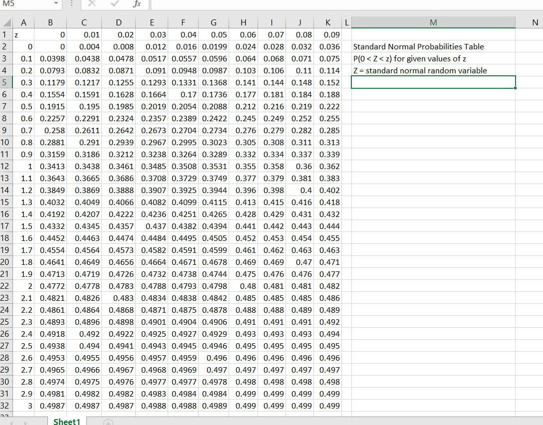 Solved let x by an exponential random variable with | Chegg.com