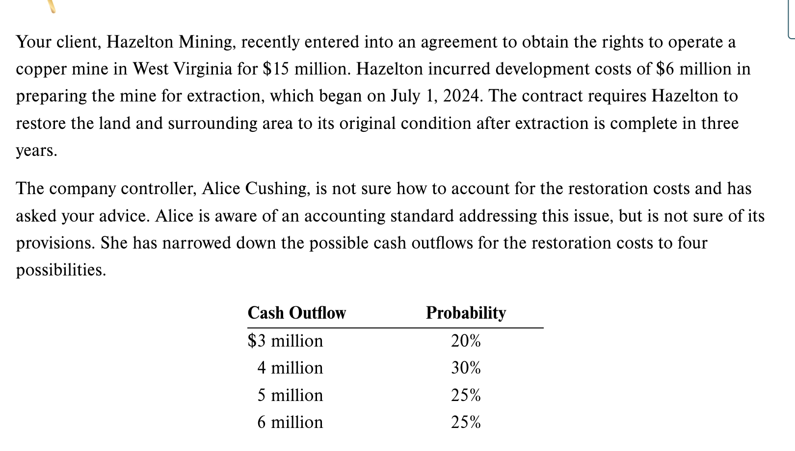 Your client, Hazelton Mining, recently entered into | Chegg.com