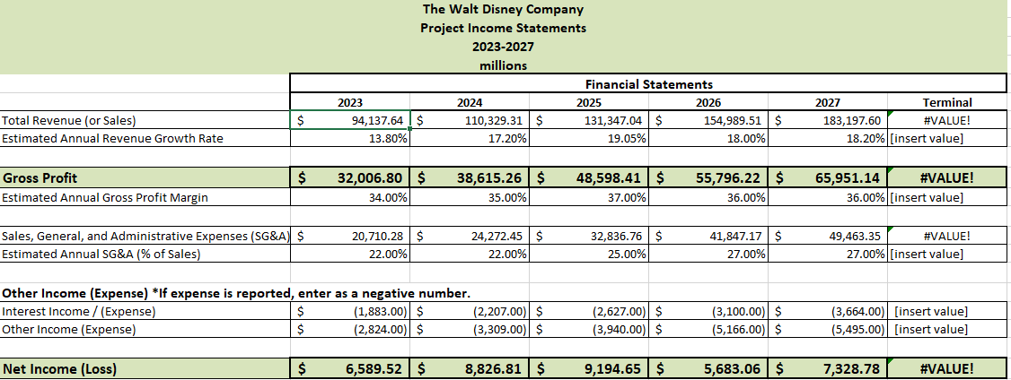 Could you help with how to get terminal numbers? Step | Chegg.com