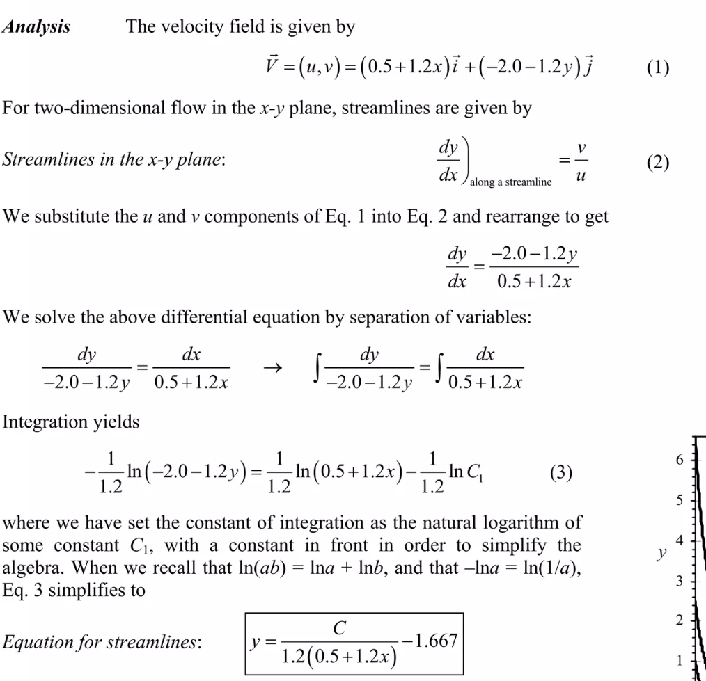 Solved how does he ﻿get the final equation for streamline, | Chegg.com