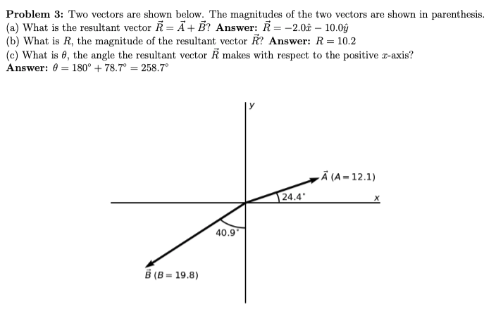Solved Problem 3: Two vectors are shown below. The | Chegg.com