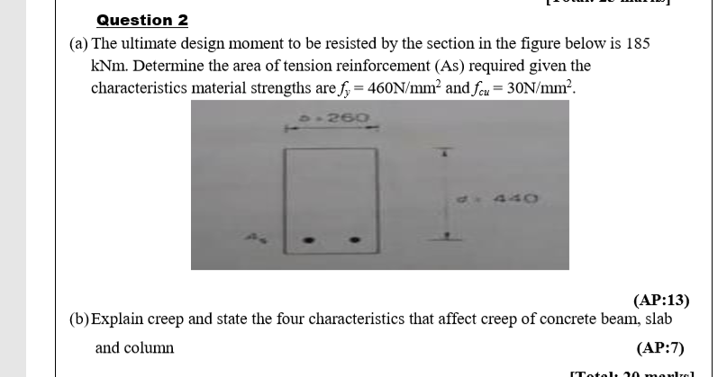 Solved Question 2 (a) The ultimate design moment to be | Chegg.com