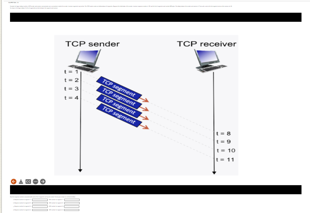 Solved Consider the figure below in which a TCP sender and | Chegg.com