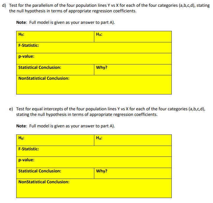 Suppose we have a response variable Y, a categorical | Chegg.com