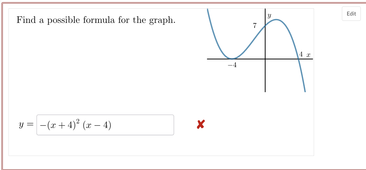 Solved Find a possible formula for the graph.y=(x),x | Chegg.com