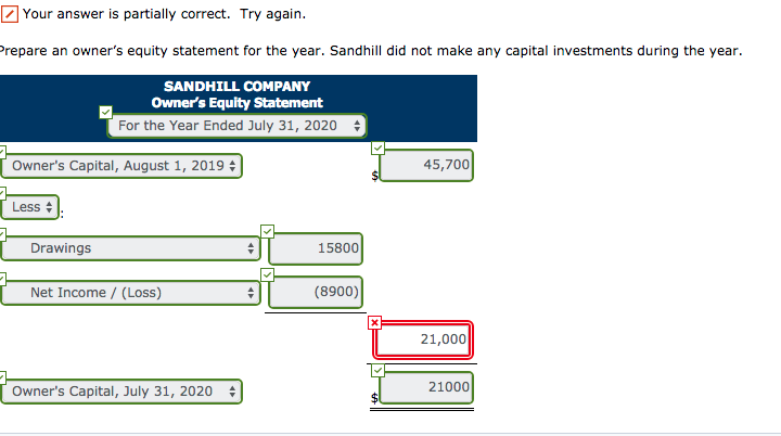Statement Of Stockholders Equity Wiley
