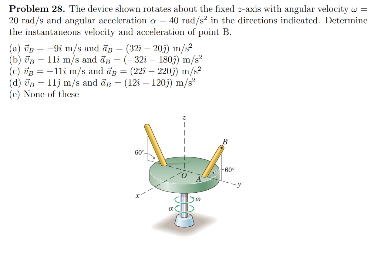 Solved = Problem 28. The device shown rotates about the | Chegg.com Solved = Problem 28. The device shown rotates about the | Chegg.com