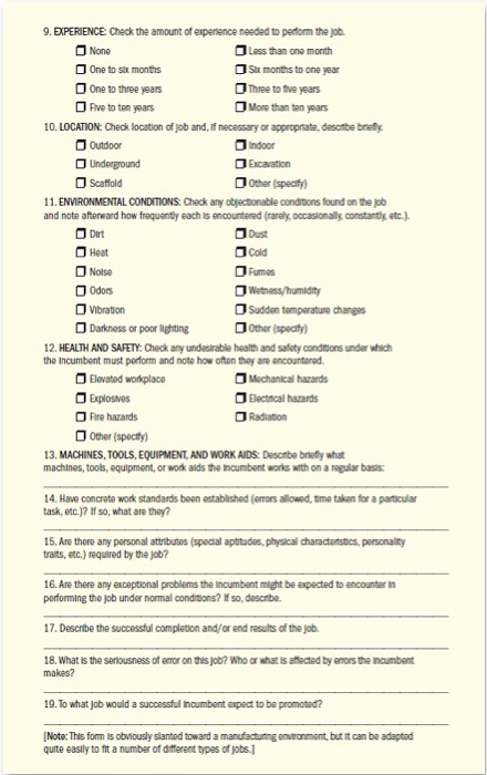 Solved Job Analysis Information Sheet Job Title Job Code | Chegg.com