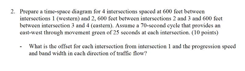 Prepare a time-space diagram for 4 intersections | Chegg.com