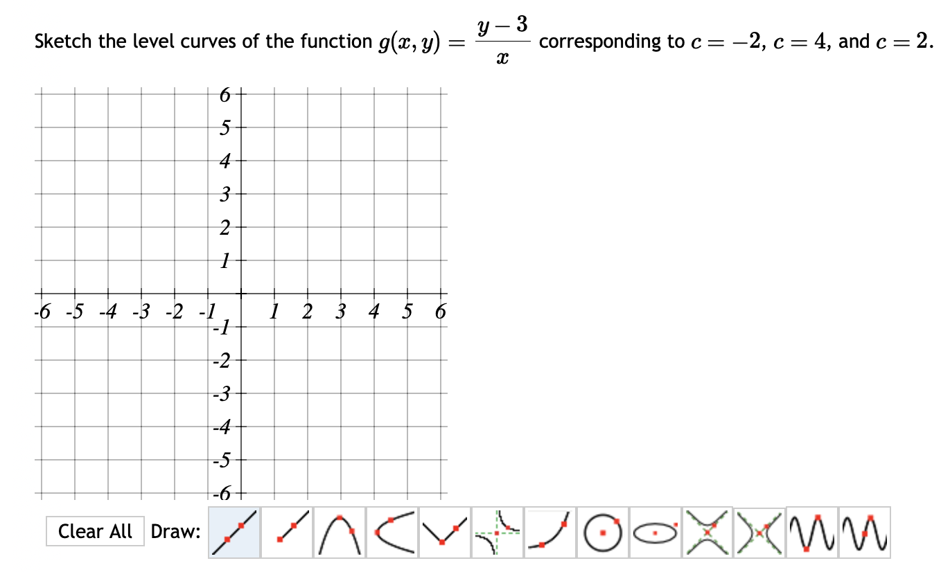 Solved Sketch the level curves of the function g(x,y)=y-3x | Chegg.com