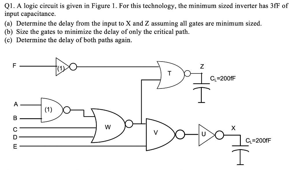 Solved Q1. A logic circuit is given in Figure 1. For this | Chegg.com