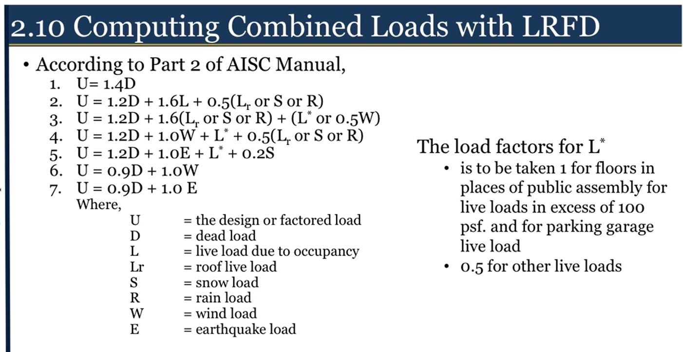 Solved 2.10 Computing Combined Loads with LRFD - According | Chegg.com
