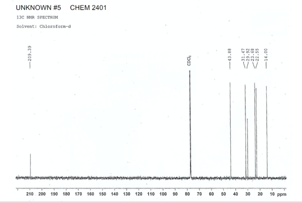 Solved Unknown #5 NMR Spectrum Solvent Chloroform D CHEM | Chegg.com
