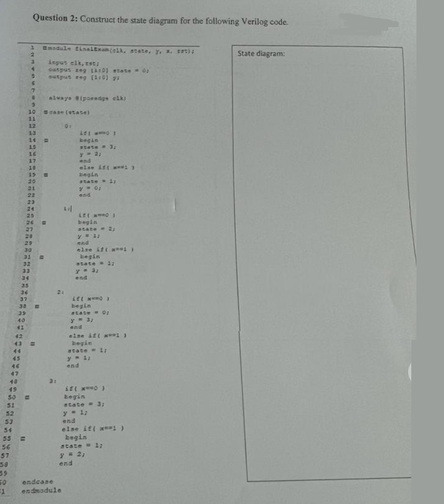 Solved Question 2: Construct the state diagram for the | Chegg.com