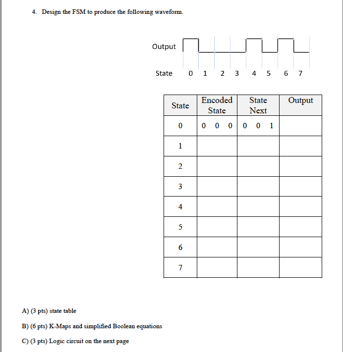 Solved 4. Design the FSM to produce the following waveform. | Chegg.com