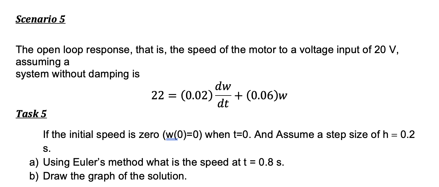 Solved The open loop response, that is, the speed of the | Chegg.com