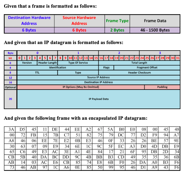Solved Please answer those questions. Find the source | Chegg.com