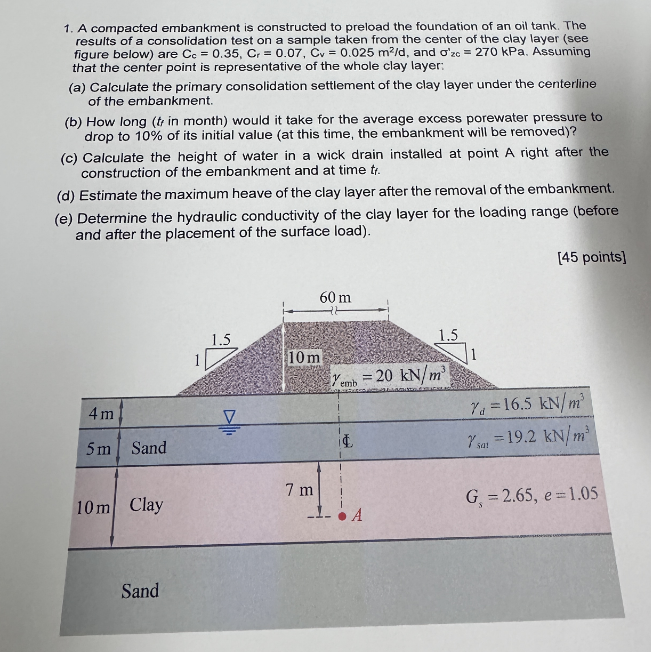 Solved 1. A compacted embankment is constructed to preload | Chegg.com