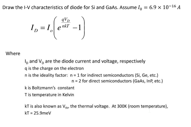 Solved Draw the I-V characteristics of diode for Si and | Chegg.com