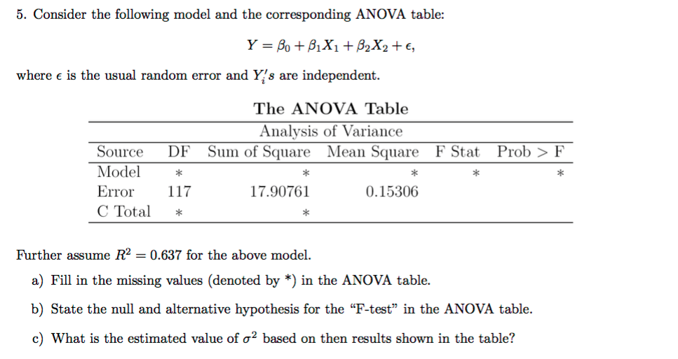 Solved 5. Consider the following model and the corresponding | Chegg.com