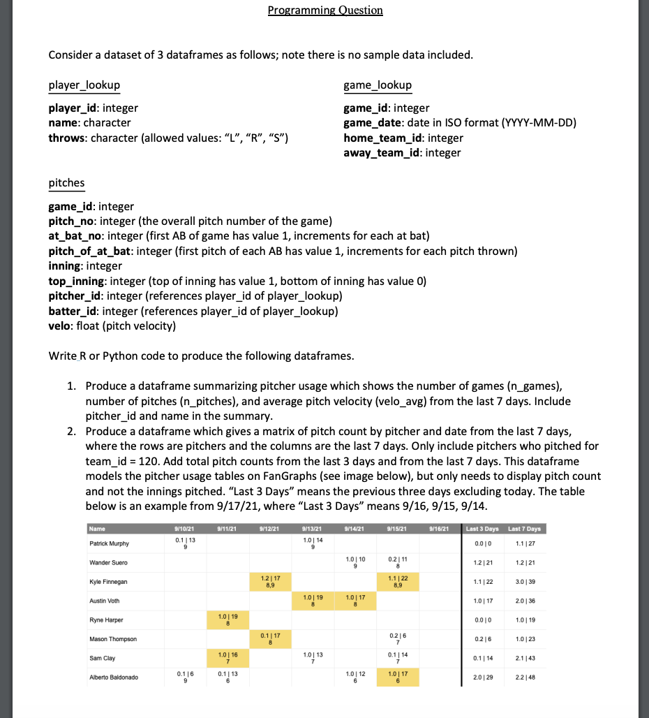 Solved Consider a dataset of 3 dataframes as follows; note | Chegg.com