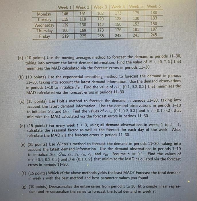 Solved (a) (10 points) Use the moving averages method to | Chegg.com