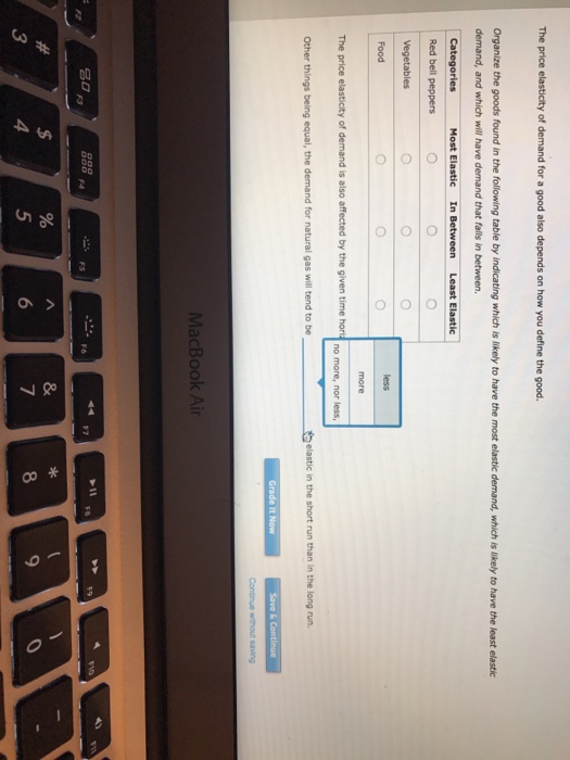 Solved The price elasticity of demand for a good also | Chegg.com