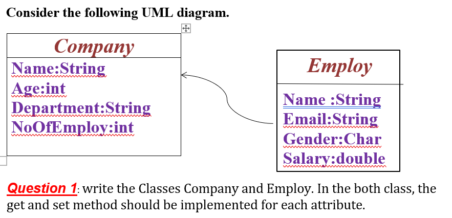 Solved Note: You must use the Eclips Java program and make | Chegg.com
