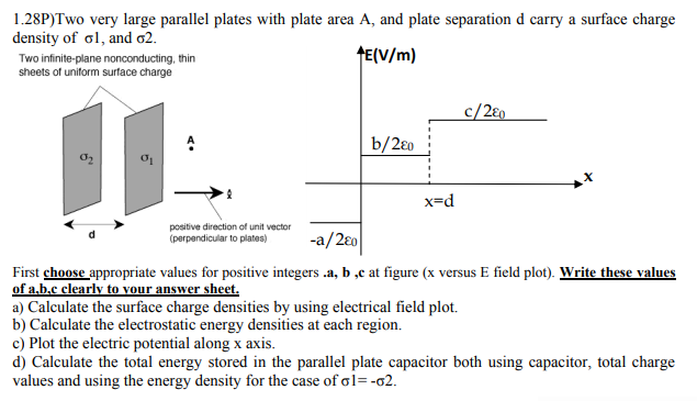 Solved 1.28P)Two very large parallel plates with plate area | Chegg.com