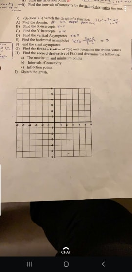 Solved sketch the graph of a function: f(x)= -2/x-5 do all | Chegg.com