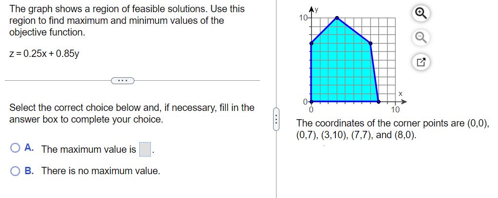 Solved The graph shows a region of feasible solutions. Use | Chegg.com