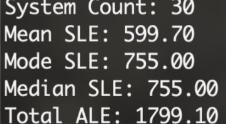 Solved Using python This project is to provide simple risk | Chegg.com