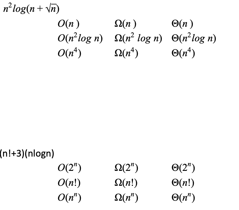 Solved nlog(n+ vn) On) O(nlog n) O(nº) (n) S2(n² log n) | Chegg.com