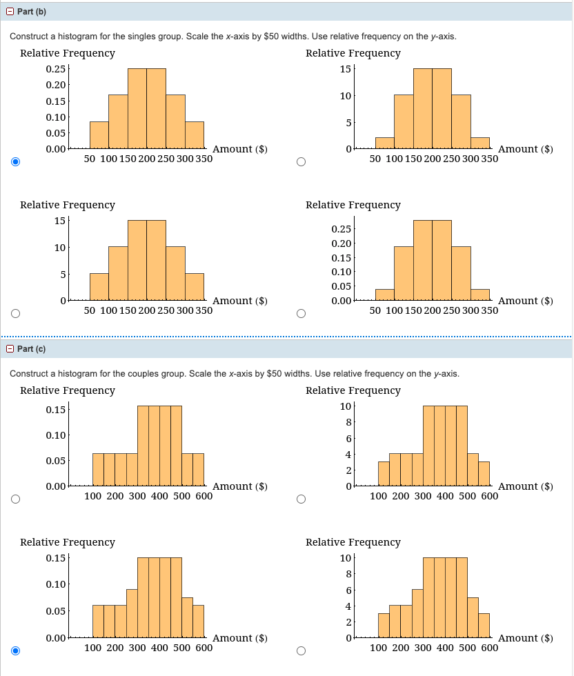 Solved Compare the graph for the singles with the new graph | Chegg.com