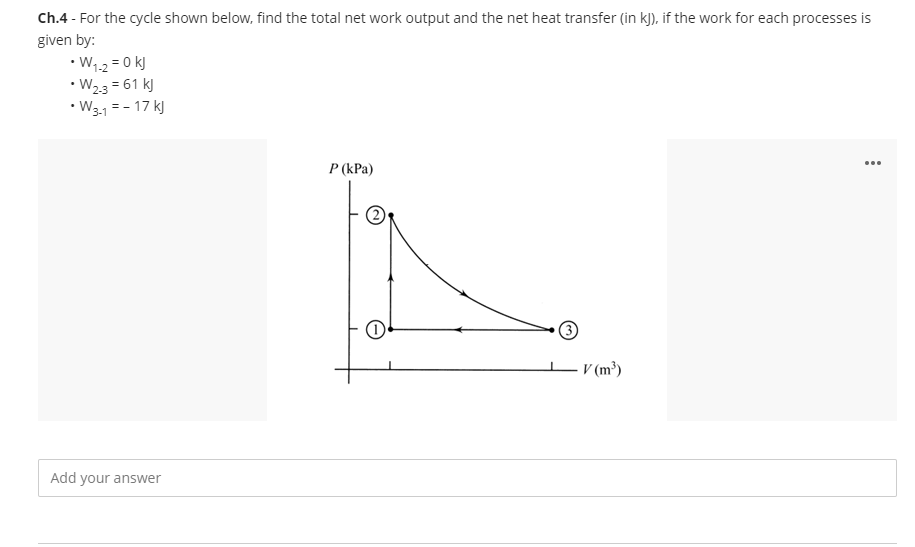 Solved Ch.4 - For the cycle shown below, find the total net | Chegg.com