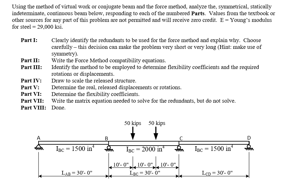 Solved Using the method of virtual work or conjugate beam | Chegg.com