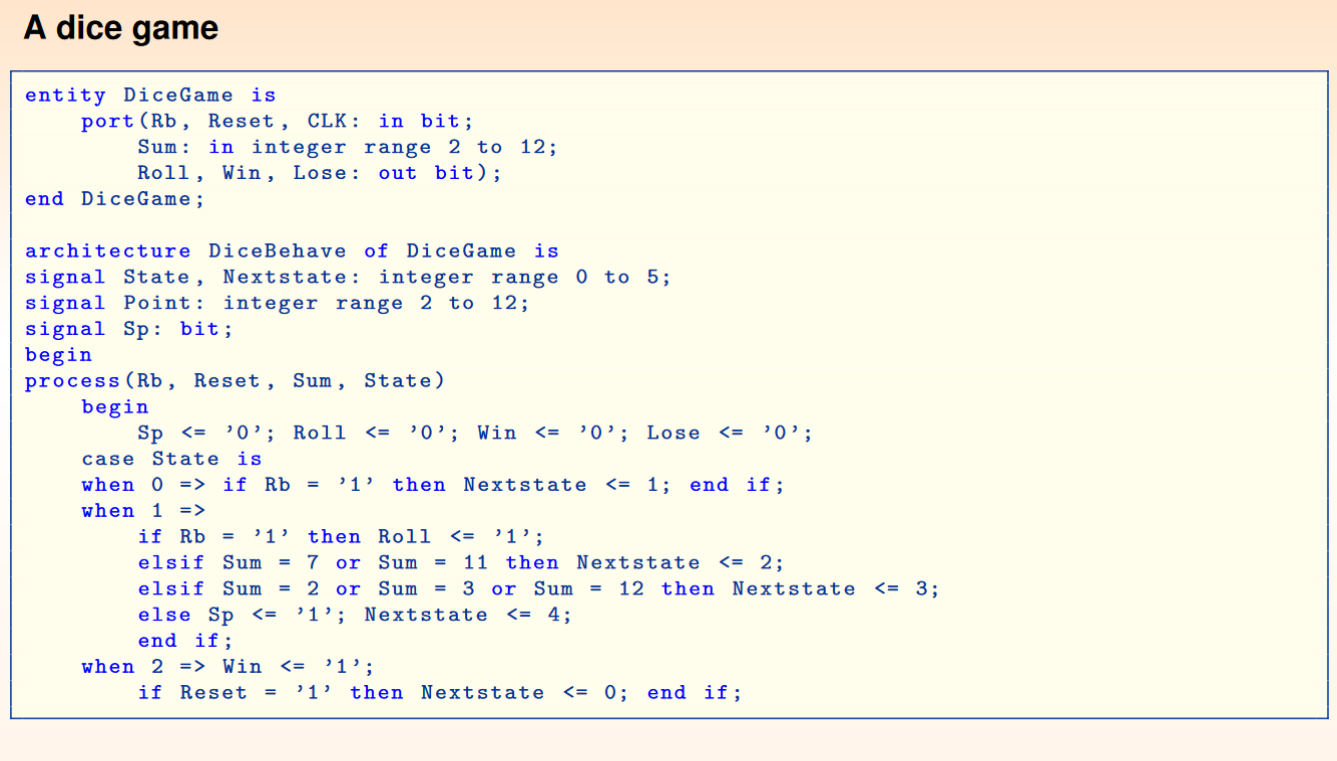 Write The Vhdl Code To Implement The Sm Chart In The 