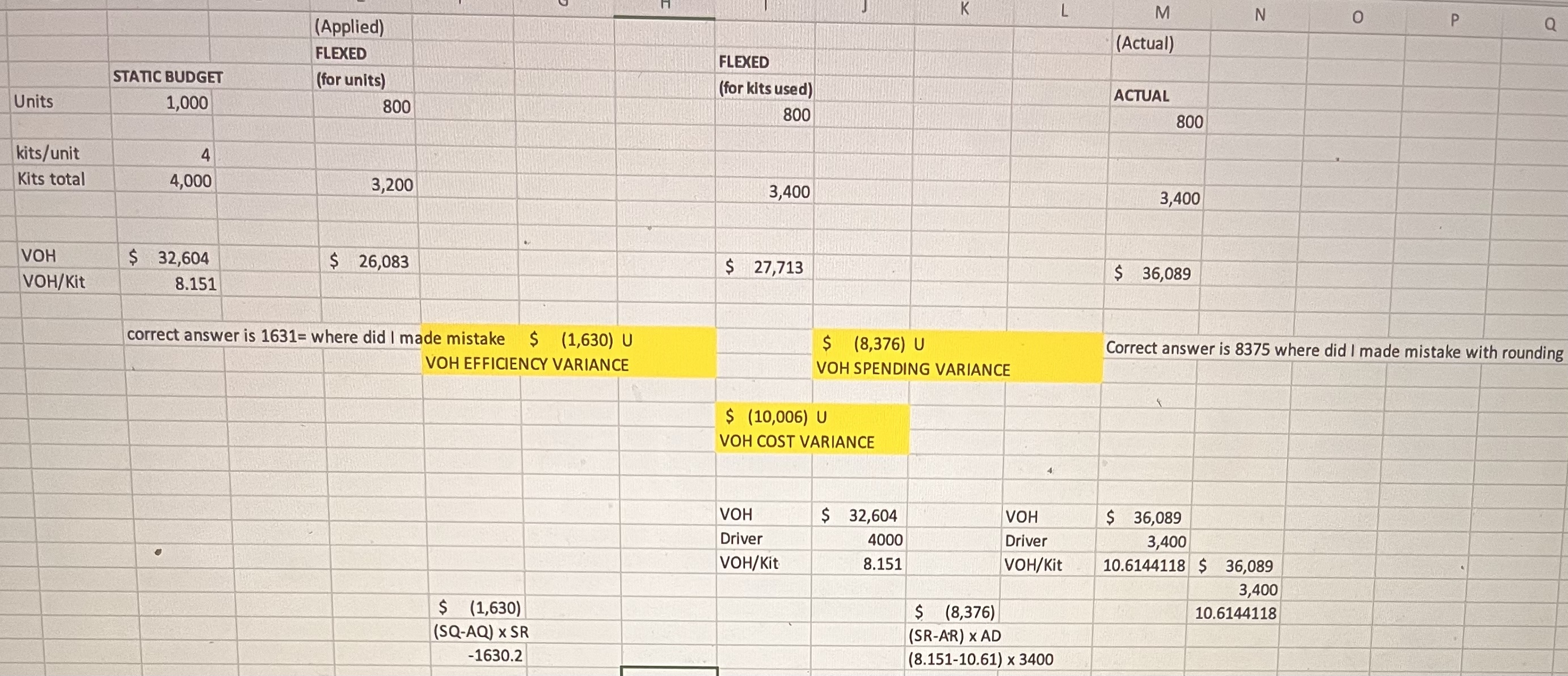 It has been asked to fin VOH cost variance, VOH | Chegg.com