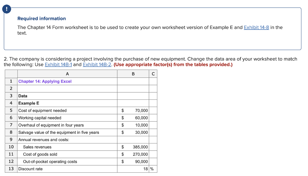 Solved ! Required information The Chapter 14 Form worksheet | Chegg.com