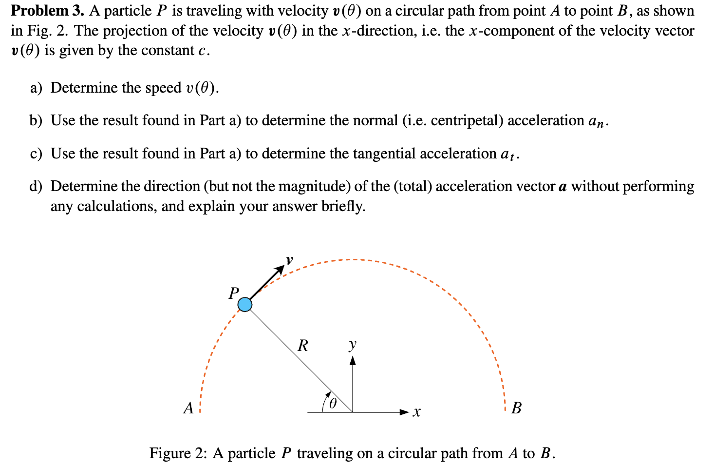Solved Problem 3. A particle P is traveling with velocity | Chegg.com
