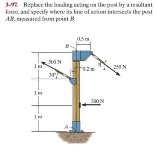 Solved 3-97. Replace the loading acting on the post by a | Chegg.com