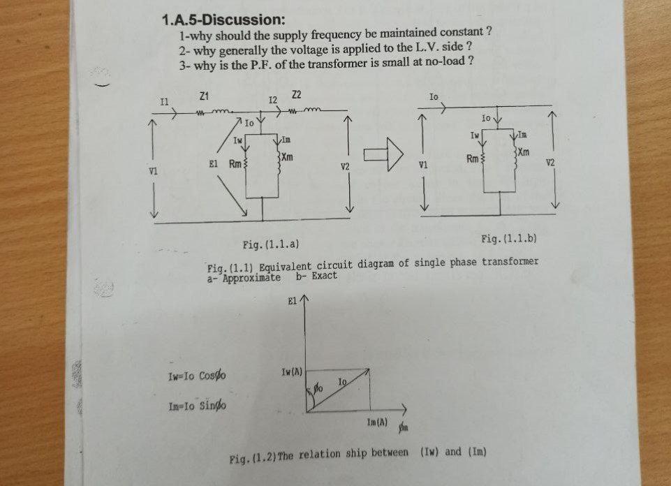 Solved 1.A.5-Discussion: 1-why should the supply frequency | Chegg.com