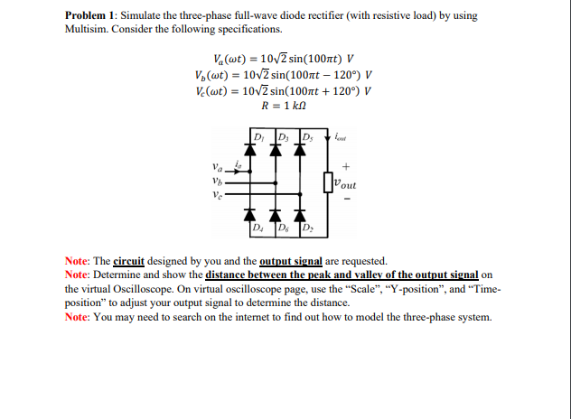 Solved Problem 1: Simulate the three-phase full-wave diode | Chegg.com