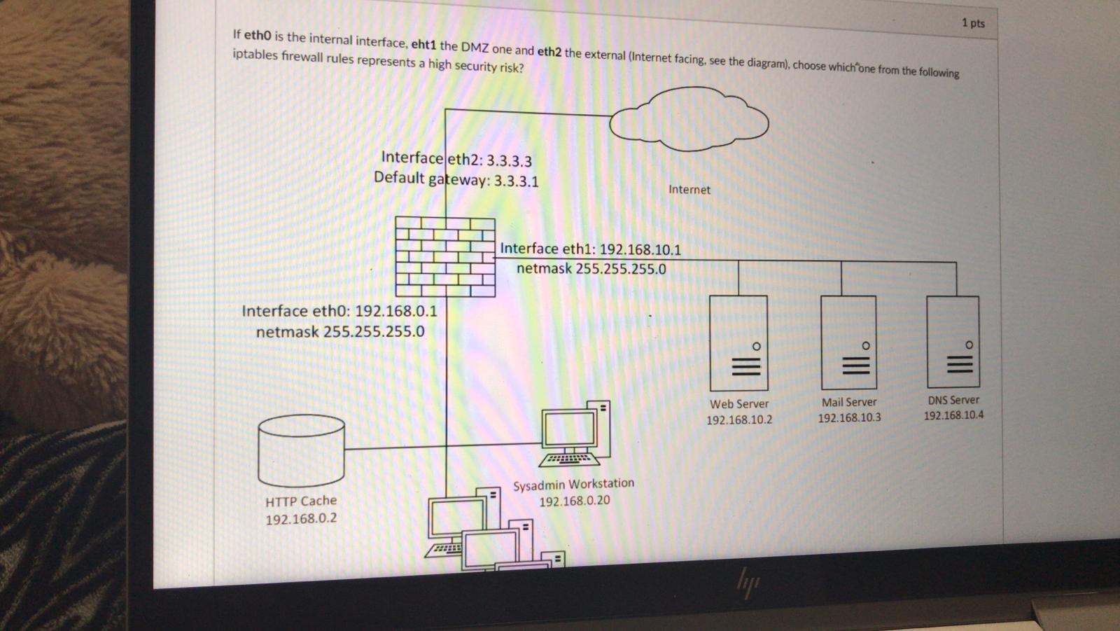 Interface eth0: 192.168.0.1 netmask 255.255.255.0 Web | Chegg.com